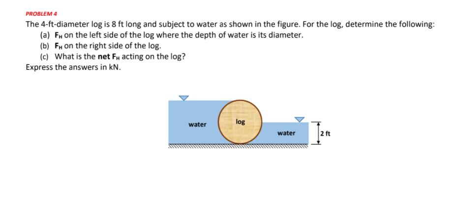 Solved PROBLEM 4 The 4-ft-diameter log is 8 ft long and | Chegg.com