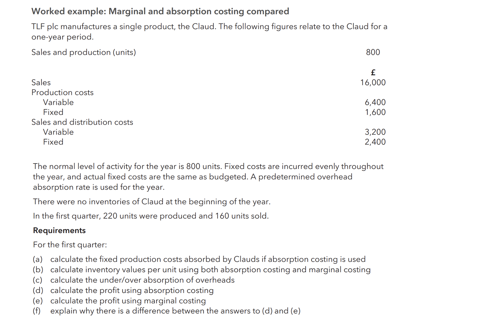 Solved Worked example: Marginal and absorption costing | Chegg.com