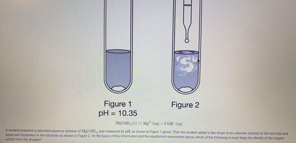 Solved Figure 1 Figure 2 pH = 10.35 Mg(OH),(s) = Mg²+ (aq) + | Chegg.com Solved Figure 1 Figure 2 pH = 10.35 Mg(OH),(s) = Mg²+ (aq) + | Chegg.com