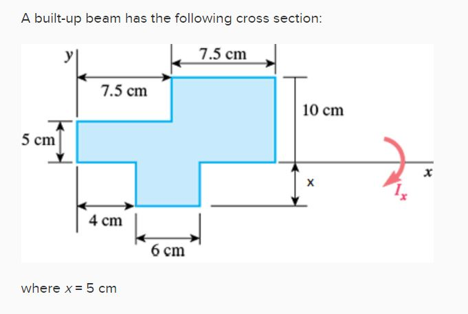 Solved A built-up beam has the following cross section: 7.5 | Chegg.com
