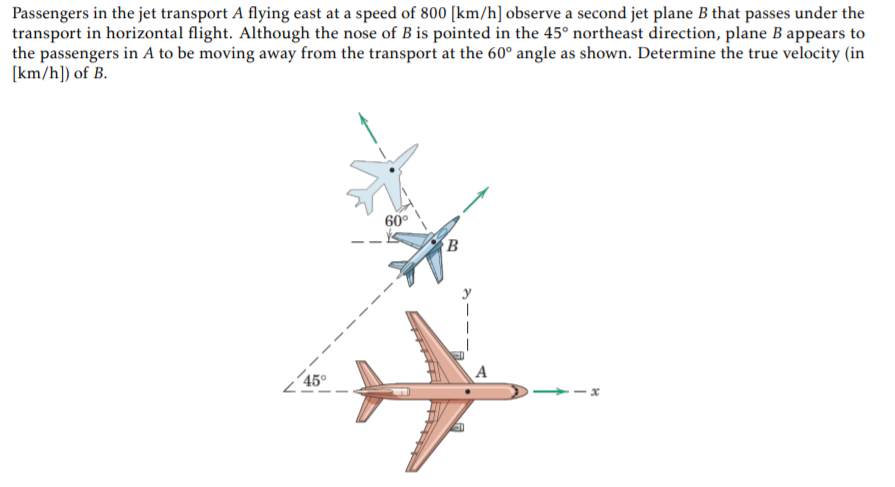 Solved Passengers in the jet transport A flying east at a | Chegg.com
