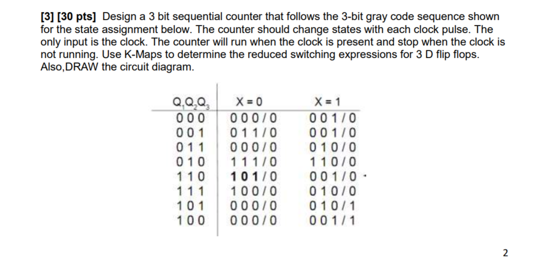 Solved 3 30 Pts Design A 3 Bit Sequential Counter That 