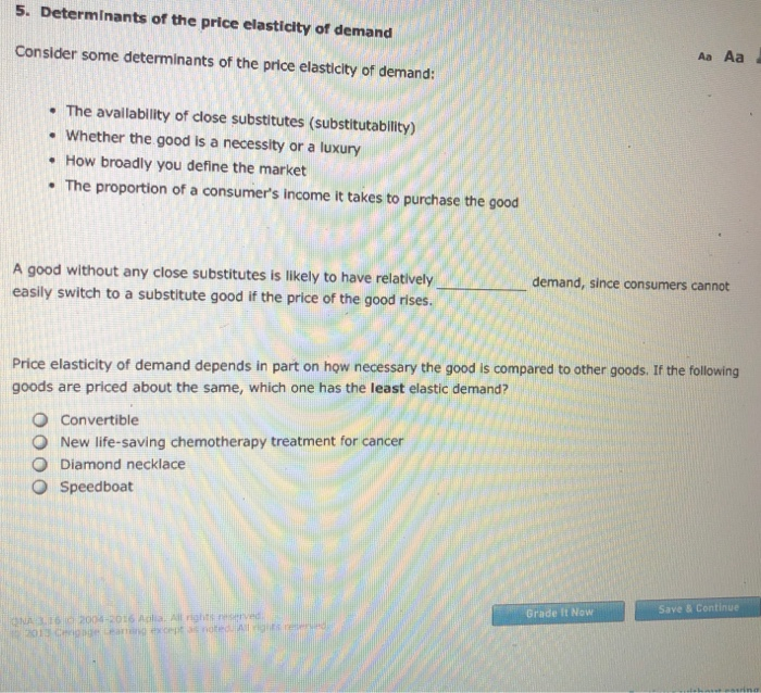 Solved 5. Determinants of the price elastícity of demand | Chegg.com