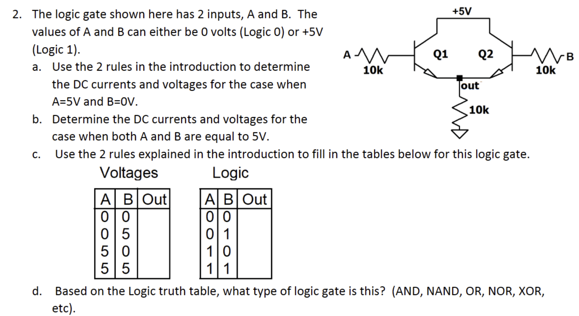 Solved The logic gate shown here has 2 ﻿inputs, A and B. | Chegg.com