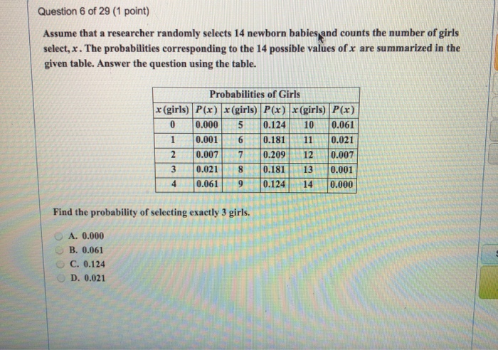 Solved Question 6 of 29 (1 point) Assume that a researcher | Chegg.com