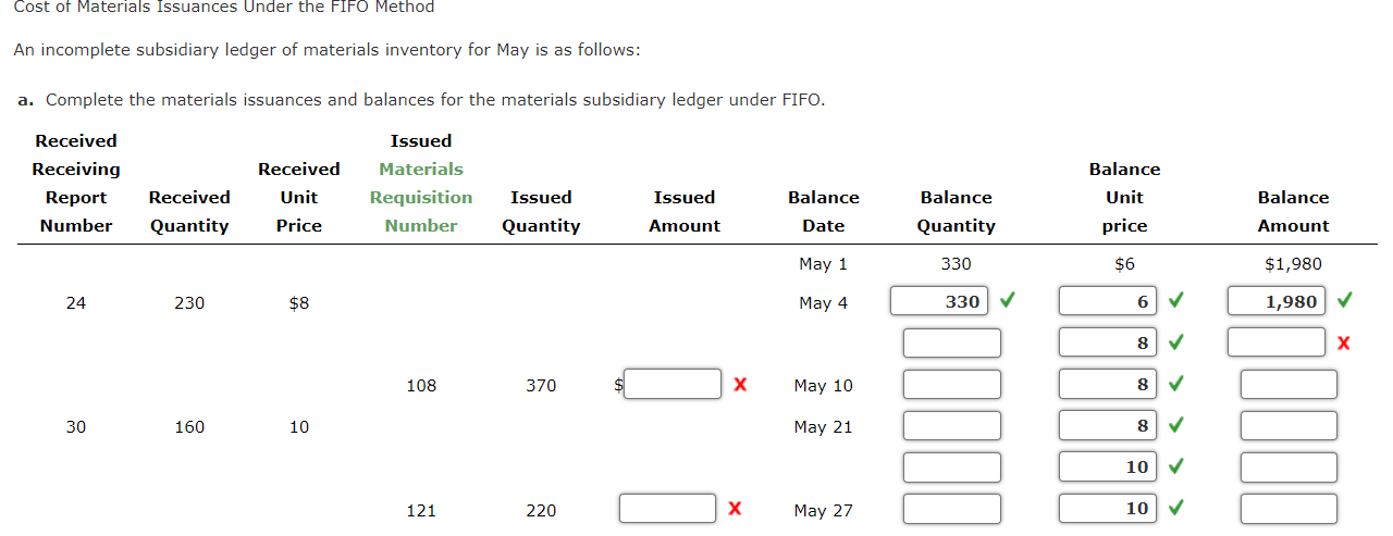 Solved Cost of Materials Issuances Under the FlrO Method An | Chegg.com Solved Cost of Materials Issuances Under the FlrO Method An | Chegg.com