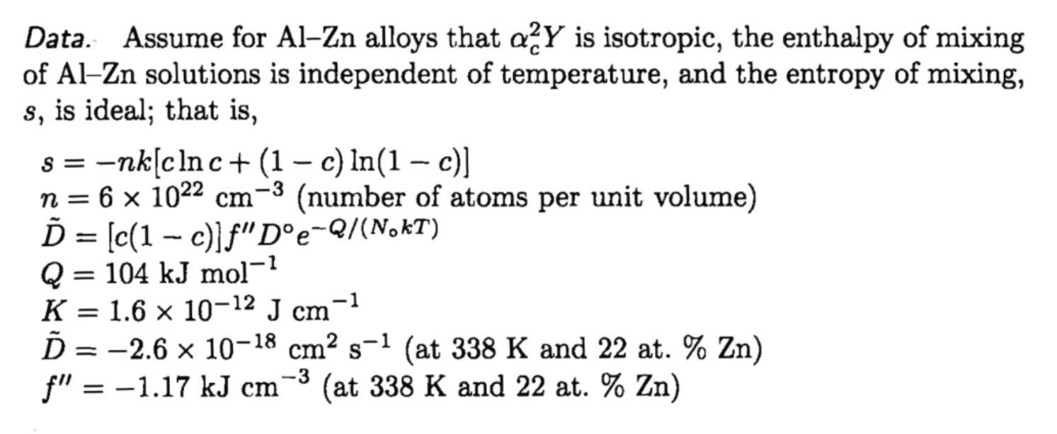 Solved (a) What will be the characteristic periodicity in | Chegg.com