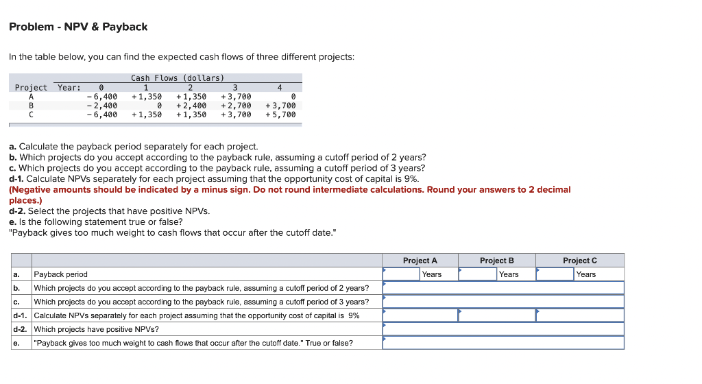 Solved Problem - NPV & Payback In the table below, you can | Chegg.com