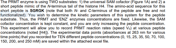 The PRMT enzyme is using TWO substrates: 1) the | Chegg.com
