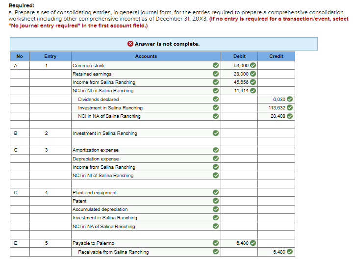 Solved Requlred: a. Prepare a set of consolidating entries, | Chegg.com