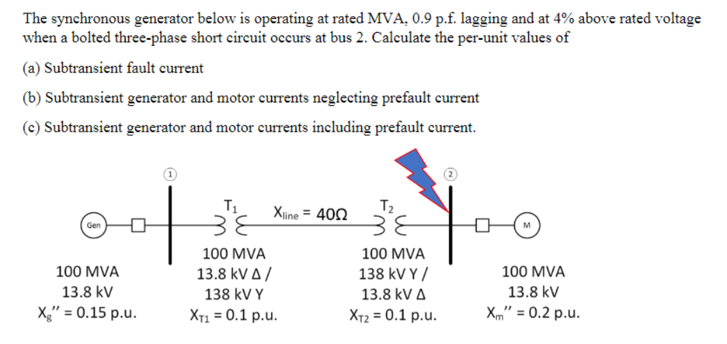Solved The synchronous generator below is operating at rated | Chegg.com