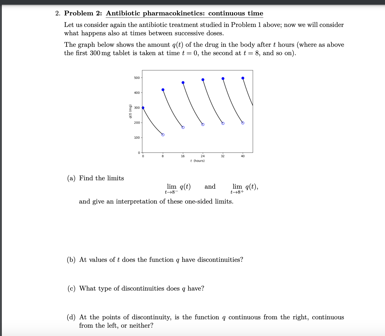 Solved 2. Problem 2: Antibiotic pharmacokinetics: continuous | Chegg.com