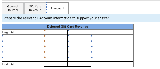 Solved 11. The following facts relate to gift cards sold by | Chegg.com