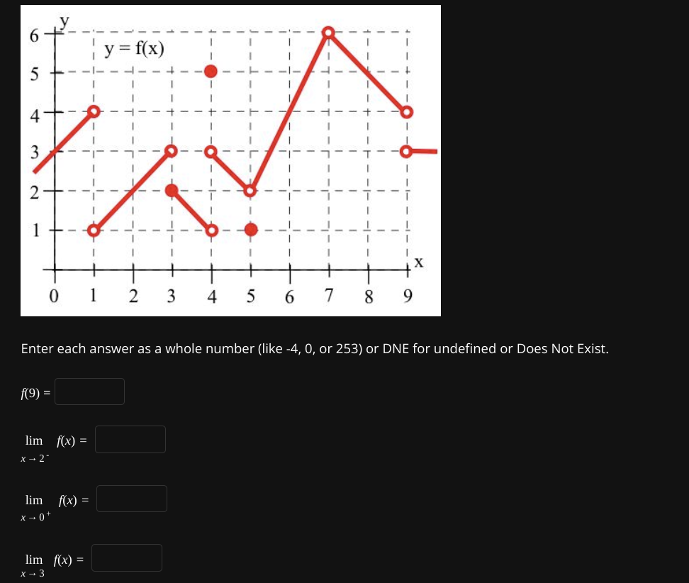 Solved inter each answer as a whole number (like −4,0, or | Chegg.com