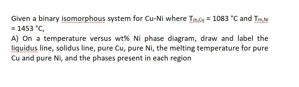 Solved Given a binary isomorphous system for Cu-Ni where | Chegg.com