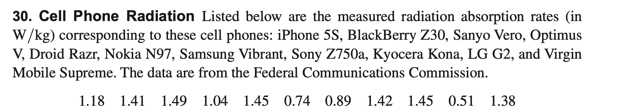 Solved Cell Phone Radiation Listed below are the measured | Chegg.com