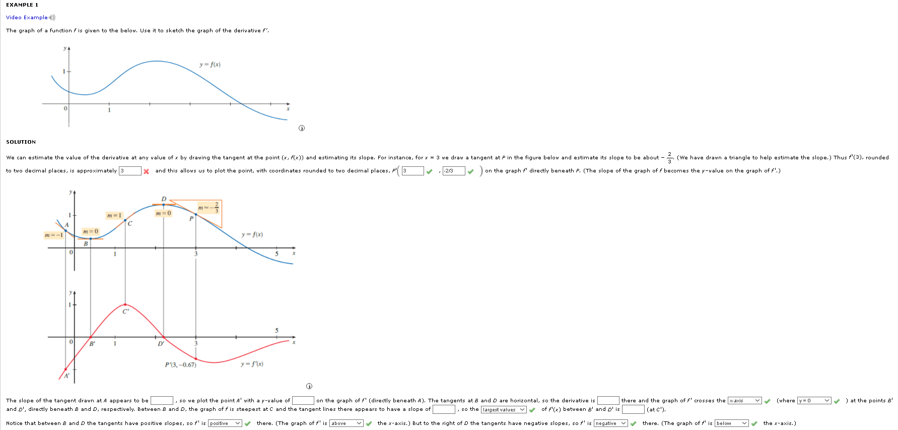 Solved EXAMPLE 1 Video Example) The graph of a function f is | Chegg.com