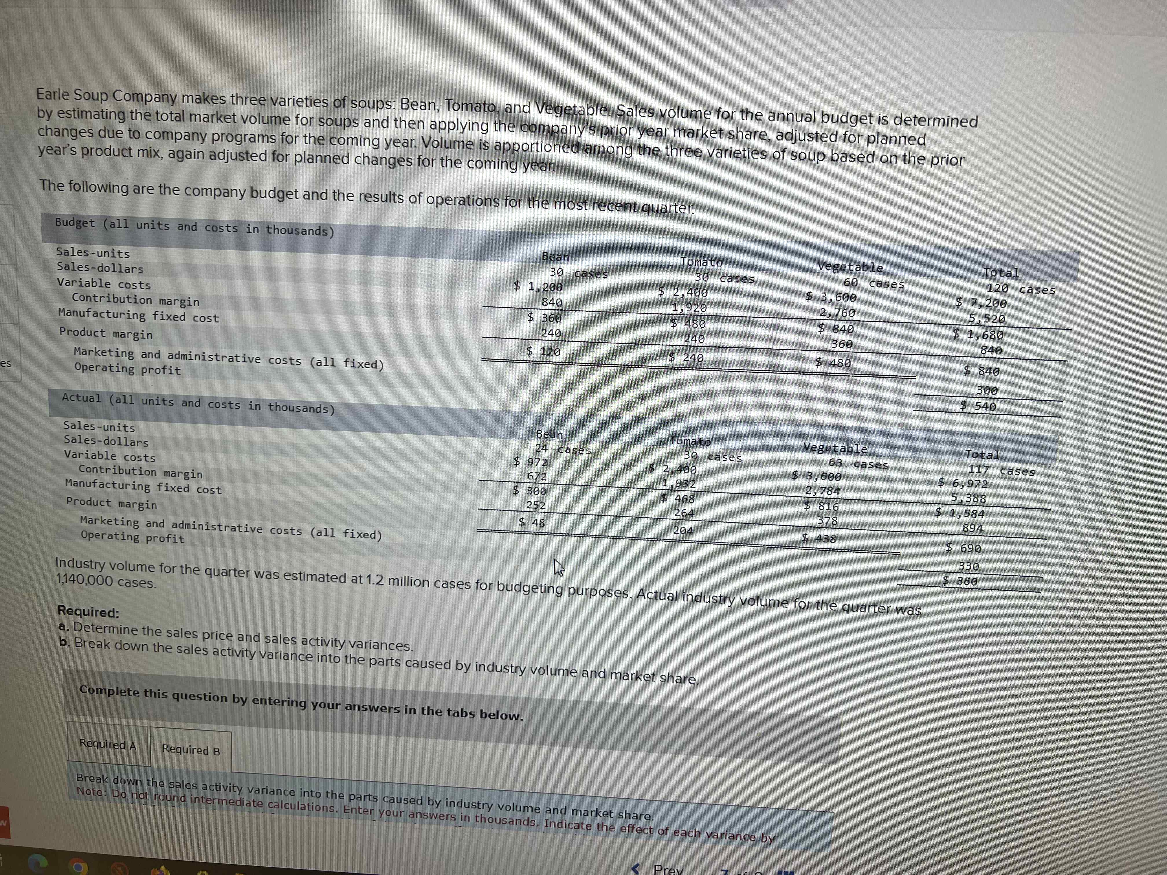 Solved Need help figuring the Industry variance. | Chegg.com
