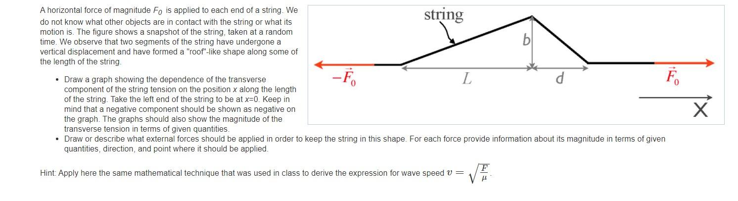 string A horizontal force of magnitude Fo is applied | Chegg.com