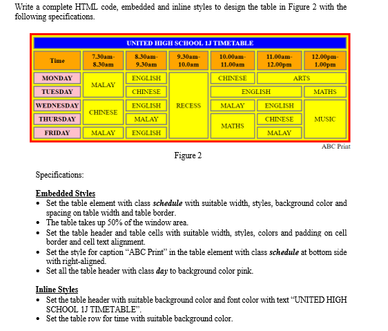 Solved Write a complete HTML code, embedded and inline | Chegg.com
