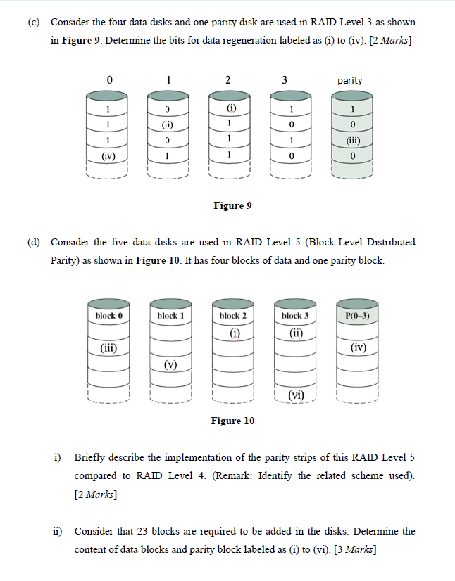 Solved (c) ﻿Consider the four data disks and one parity disk | Chegg.com
