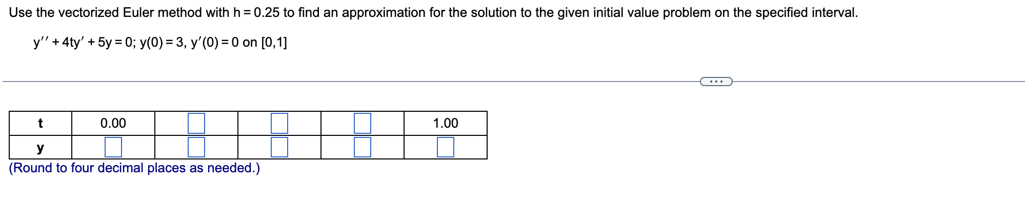 Solved Use the vectorized Euler method with h=0.25 to find | Chegg.com