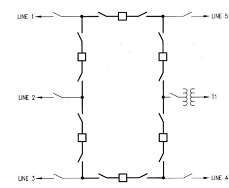 Solved For the ring bus arrangement below draw on the | Chegg.com