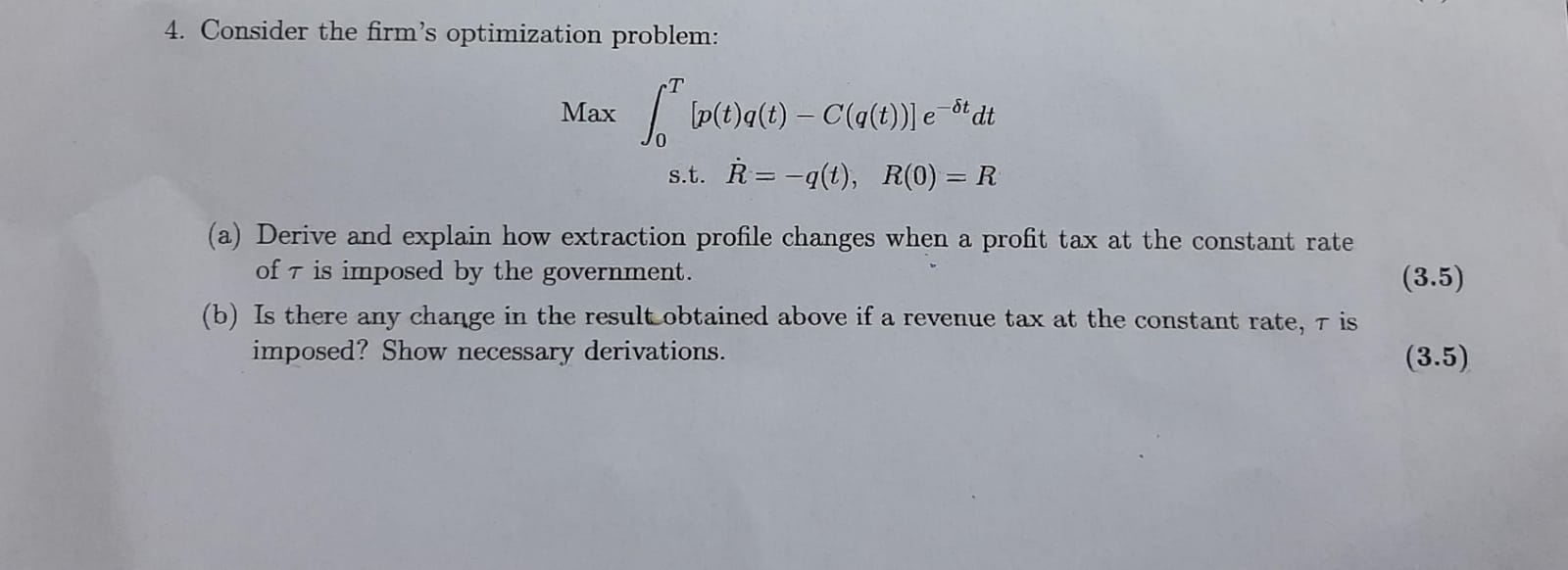 Solved Consider the firm's optimization | Chegg.com