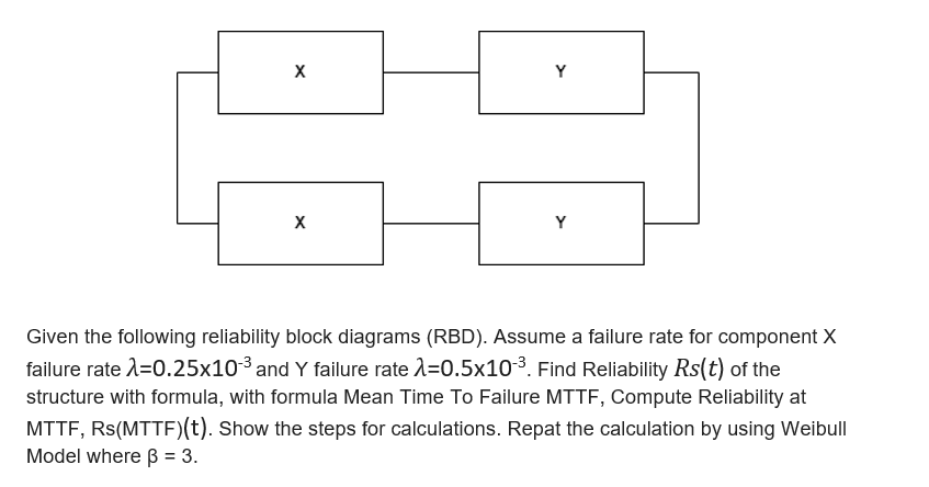 Solved Given the following reliability block diagrams (RBD). | Chegg.com