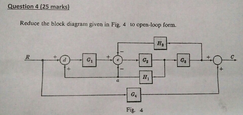Solved Question 4 (25 marks) Reduce the block diagram given | Chegg.com