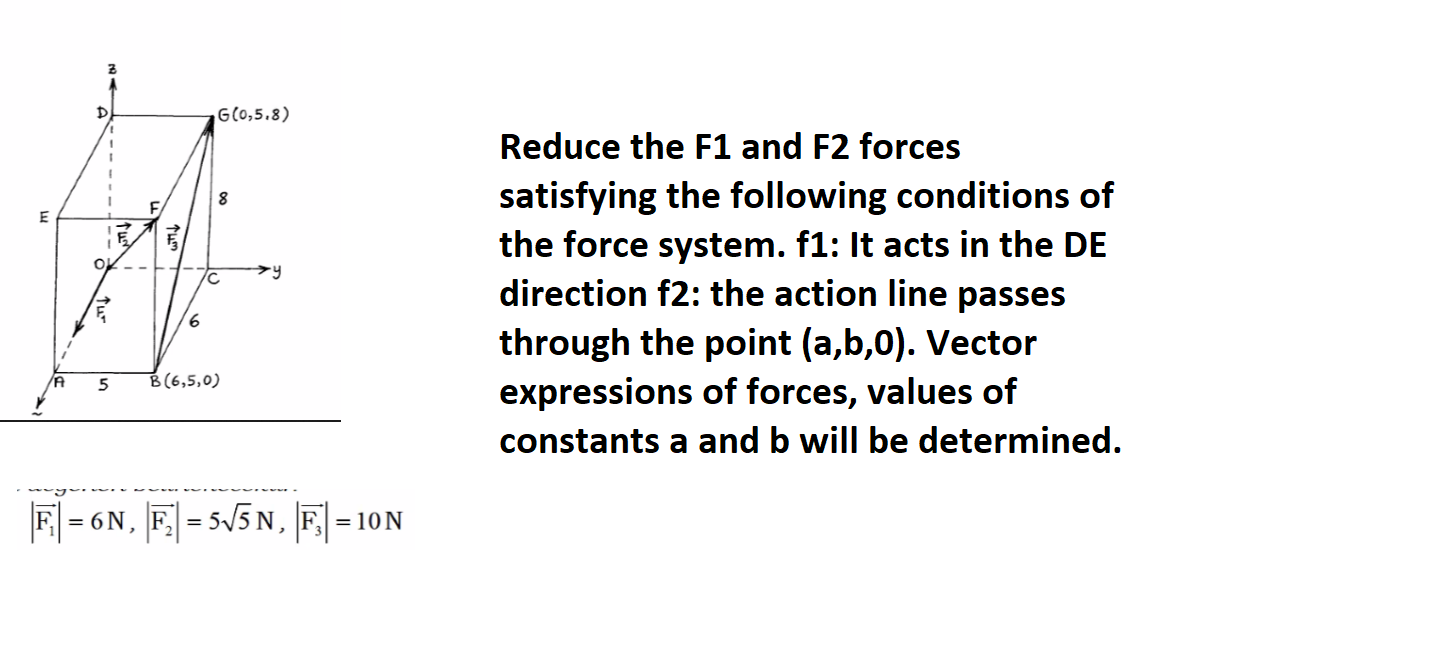 Solved Reduce the F1 and F2 forces satisfying the following | Chegg.com