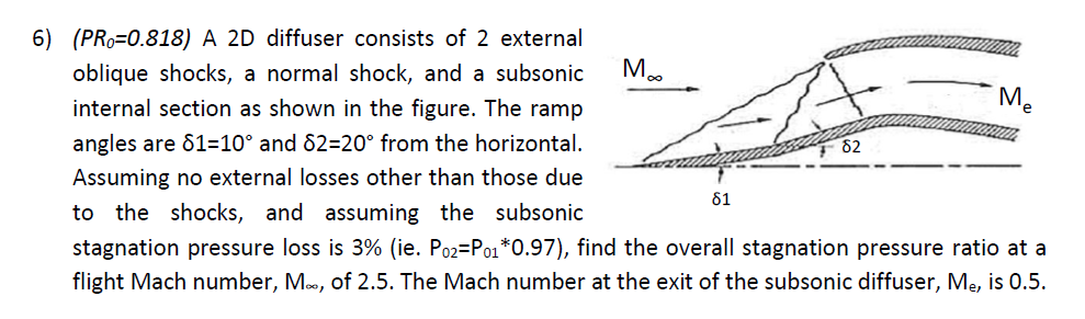 Solved 6) (PRo-0.818) A 2D diffuser consists of 2 external | Chegg.com