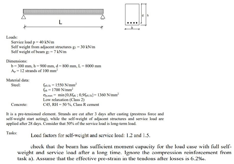 Solved Loads: Service load p=40kN/m Self weight from | Chegg.com