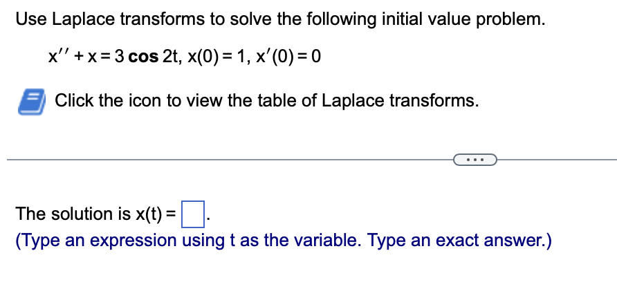 Solved Use Laplace transforms to solve the following initial | Chegg.com
