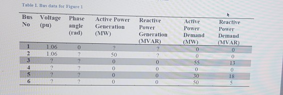 Question | Chegg.com