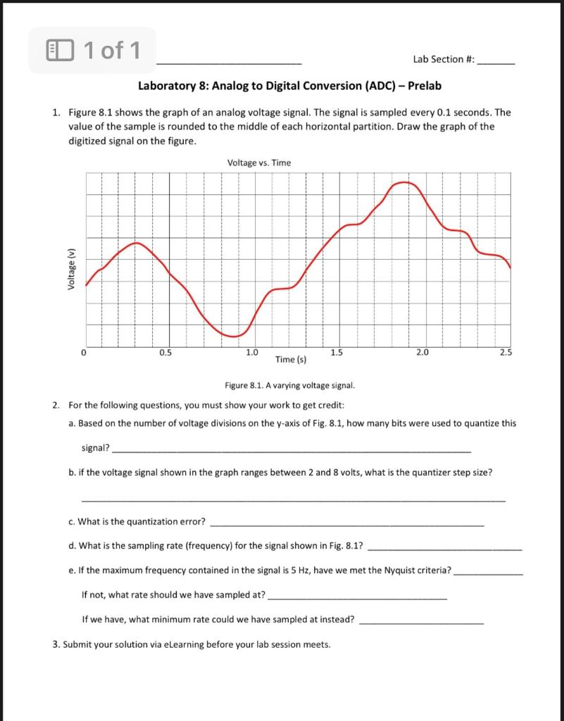 Solved 1. Figure 8.1 shows the graph of an analog voltage | Chegg.com