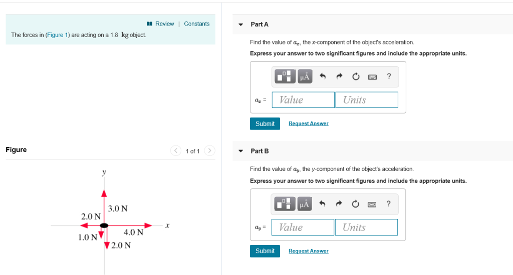 Solved Review | Constants Part A The forces in (Figure 1) | Chegg.com