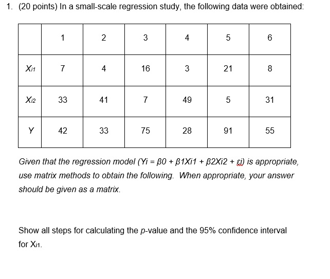 Solved 1. (20 points) In a small-scale regression study, the | Chegg.com