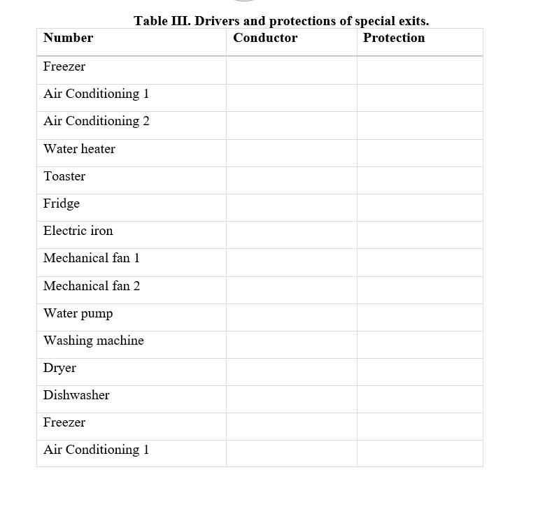 1. Carry out the electrical calculations that are | Chegg.com