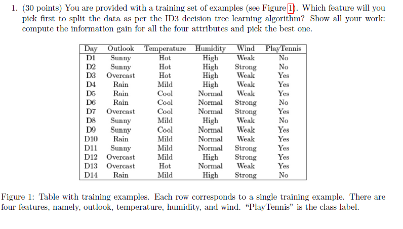 Solved 1. (30 points) You are provided with a training set | Chegg.com