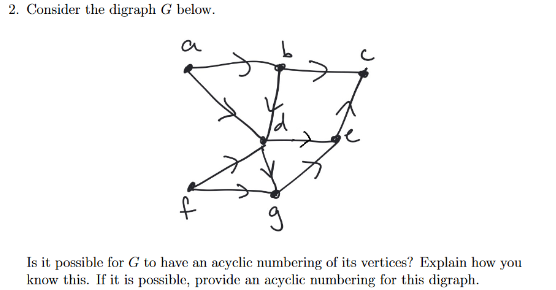 2. Consider the digraph G below. Is it possible for G | Chegg.com