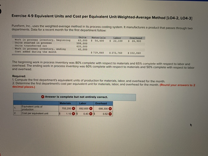 Solved Exercise 4-9 Equivalent Units and Cost per Equivalent | Chegg.com