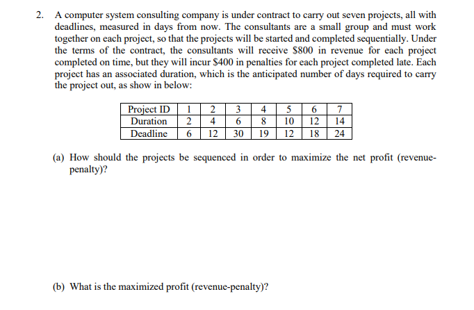 Solved 2. A computer system consulting company is under | Chegg.com