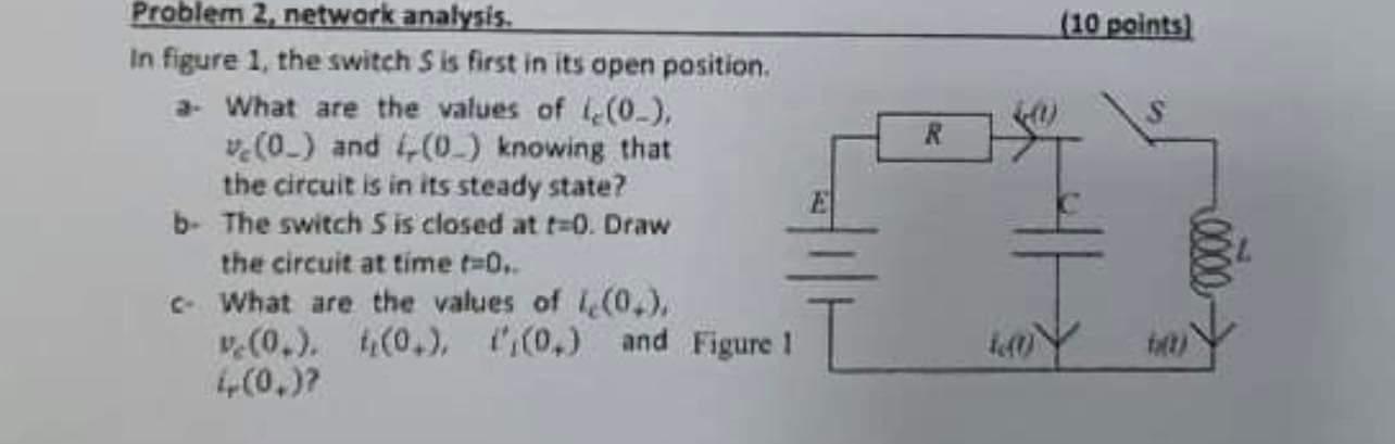 Solved (10 points) R Problem 2, network analysis. In figure | Chegg.com