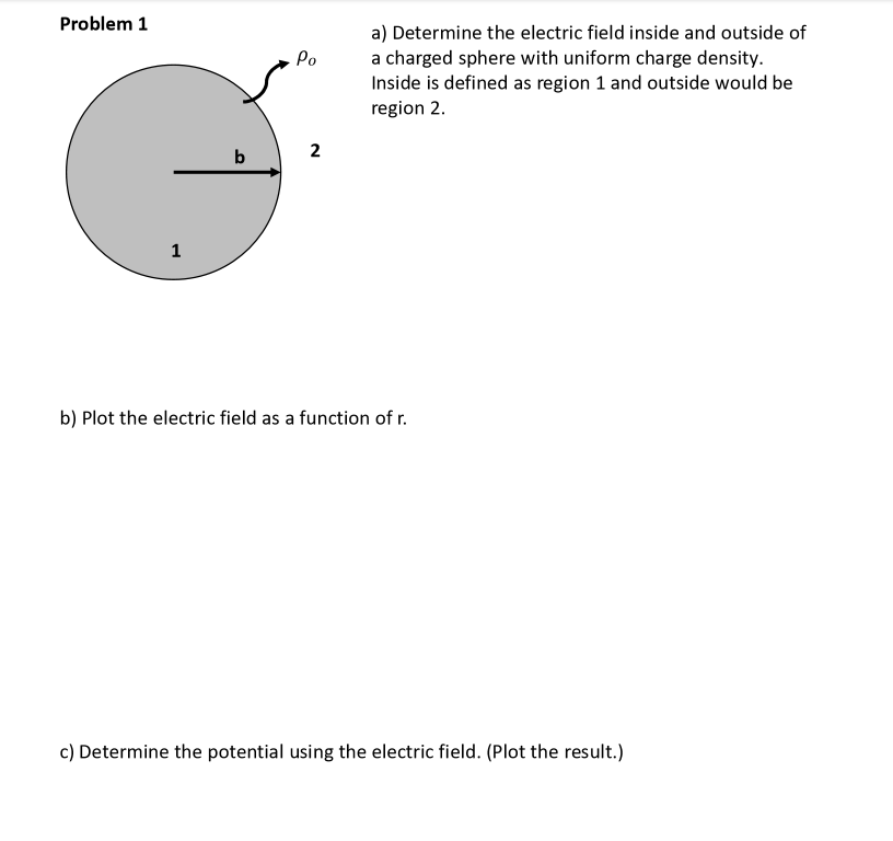 Solved Problem 1 a) Determine the electric field inside and | Chegg.com