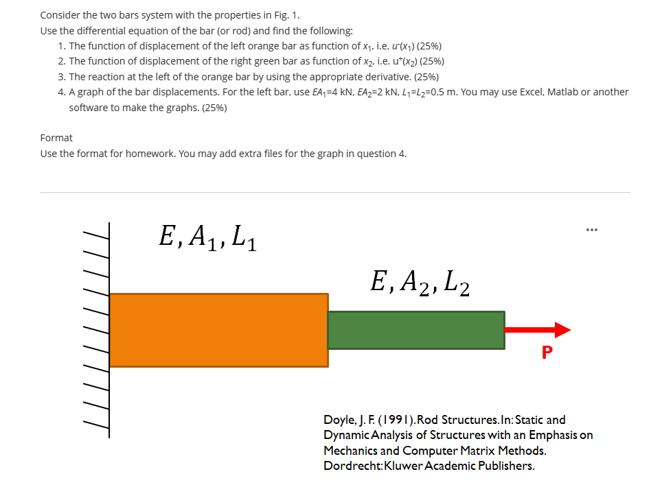 Solved Consider the two bars system with the properties in | Chegg.com