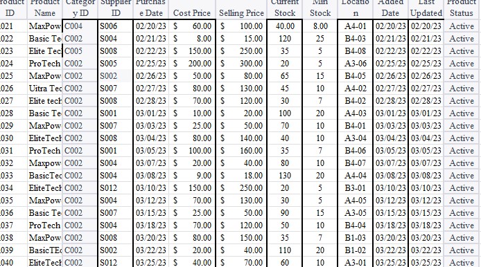 Attached Excel Data sheets how to calculate DSUM and | Chegg.com