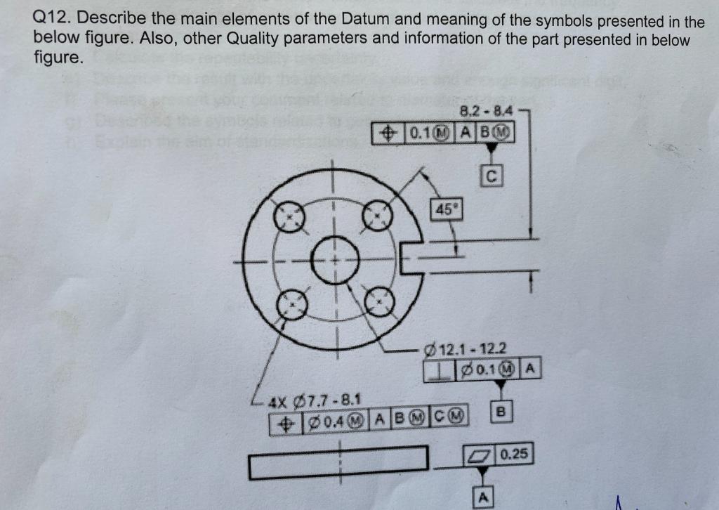Solved Q12. Describe the main elements of the Datum and | Chegg.com