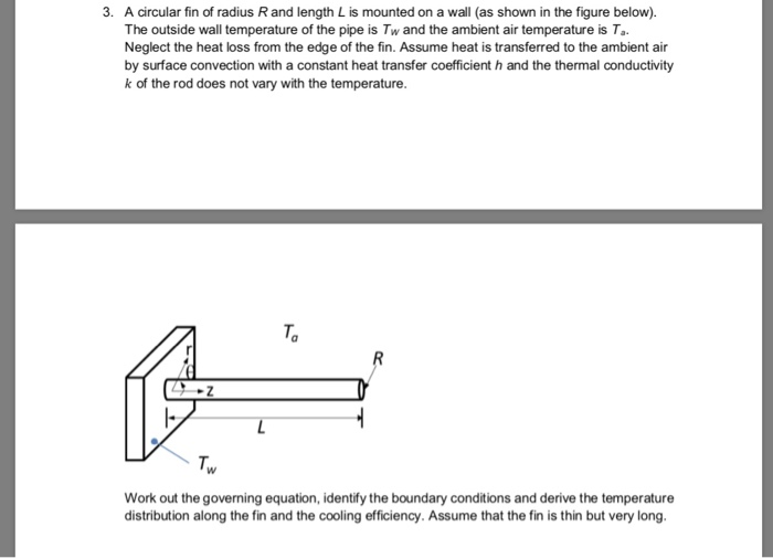 Solved 3. A circular fin of radius R and length L is mounted | Chegg.com