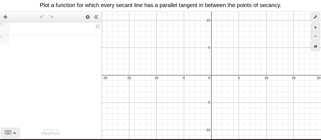 Plot a function for which every secant line has a | Chegg.com